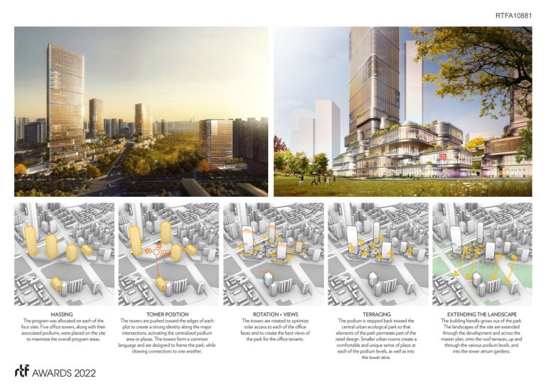 Golden Leaf Gardens | Adrian Smith + Gordon Gill Architecture - India ...