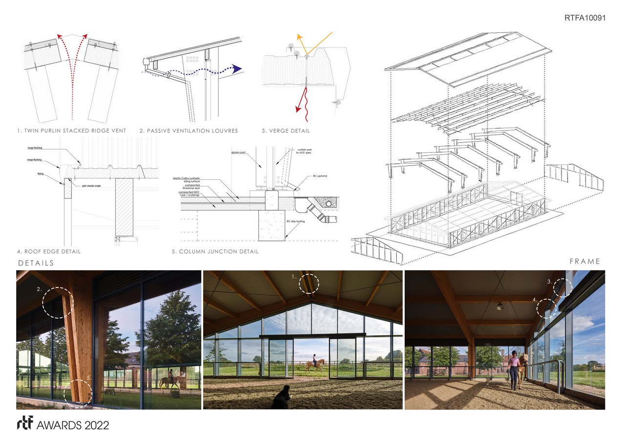 Indoor Equestrian Arena – Six Tunnels Farm | Atelier Architecture ...