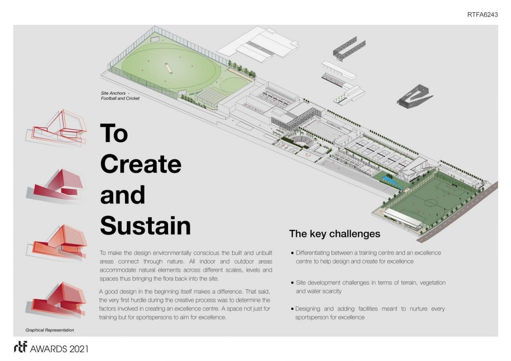 Padukone – Dravid Centre for Sports Excellence | Urban Frame Pvt Ltd ...