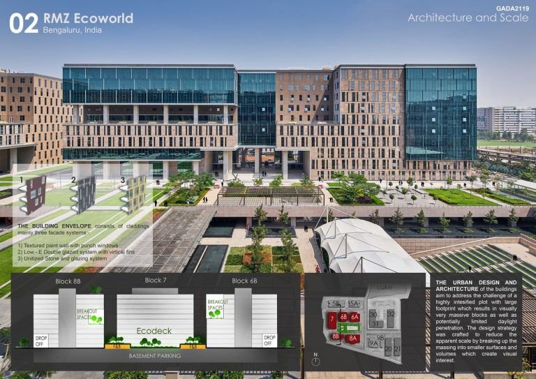 RMZ Ecoworld | DP ARCHITECTS PTE LTD - India Architecture Awards