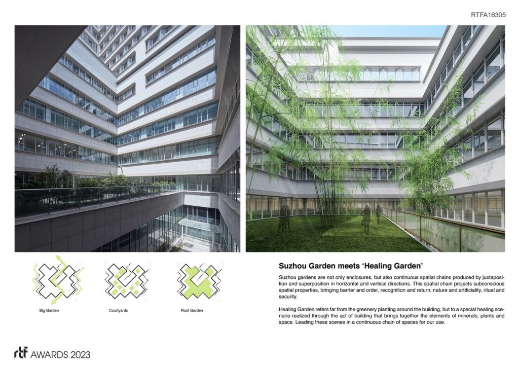 Suzhou Dushu Lake Hospital | Lemanarc SA - India Architecture Awards