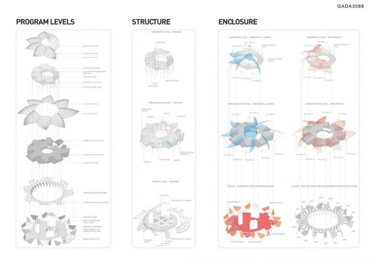 Camsur Capitol | CAZA - India Architecture Awards