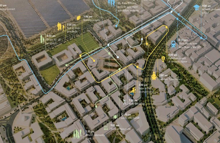Masdar Phase 2 Detailed Master Plan | CBT Architects - India ...