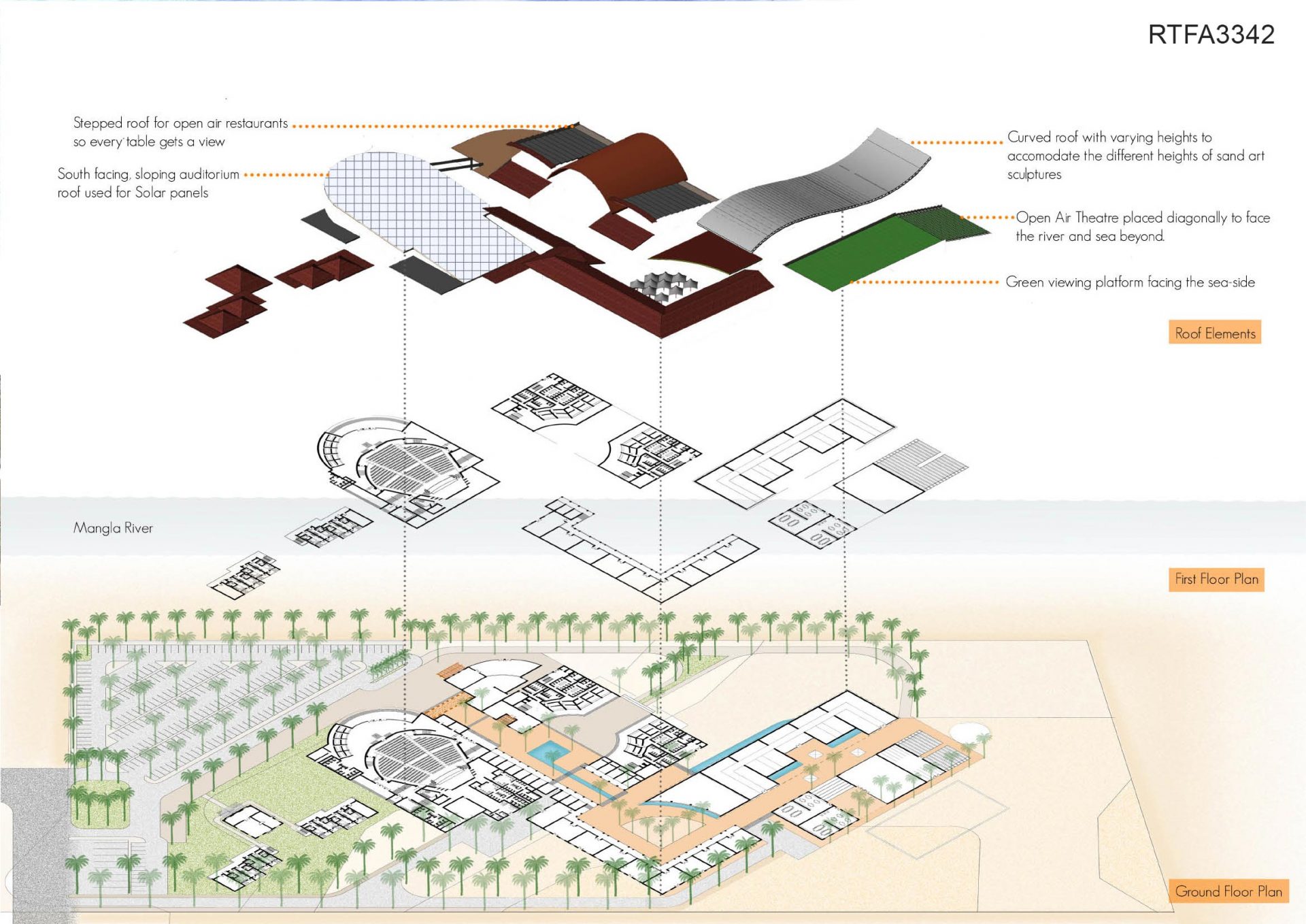 Sand Art Museum | Deeksha S Kalra – India Architecture Awards