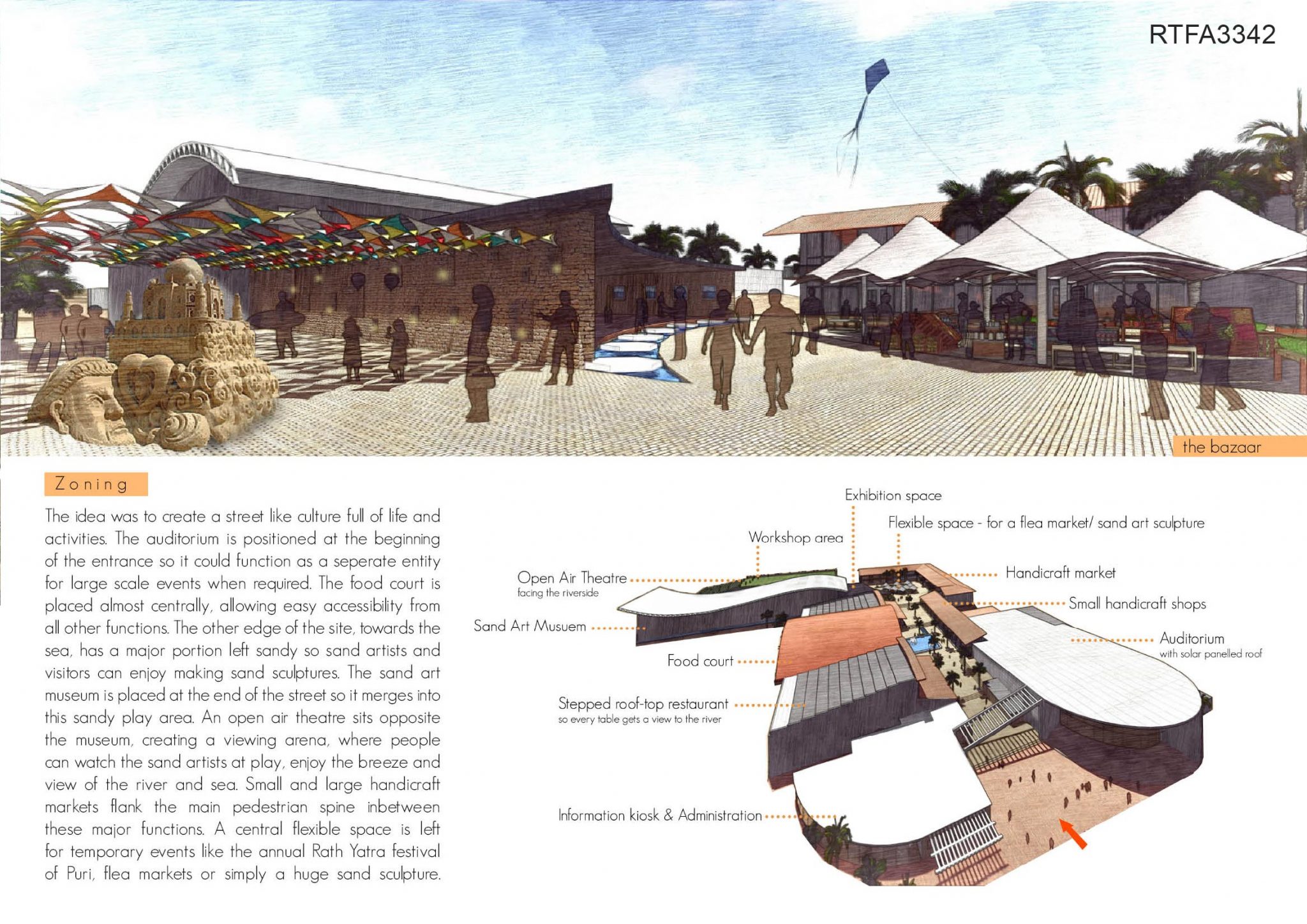 Sand Art Museum | Deeksha S Kalra - India Architecture Awards