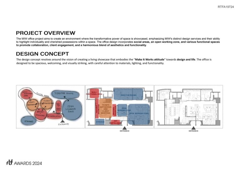 The MIW | Make It Works Ltd - India Architecture Awards