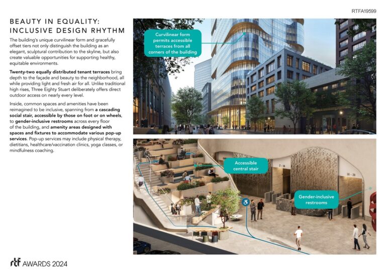 Three Eighty Stuart | CBT – India Architecture Awards